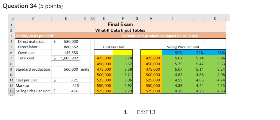 Question 34 (5 points) 1. E6:F13What function is | Chegg.com