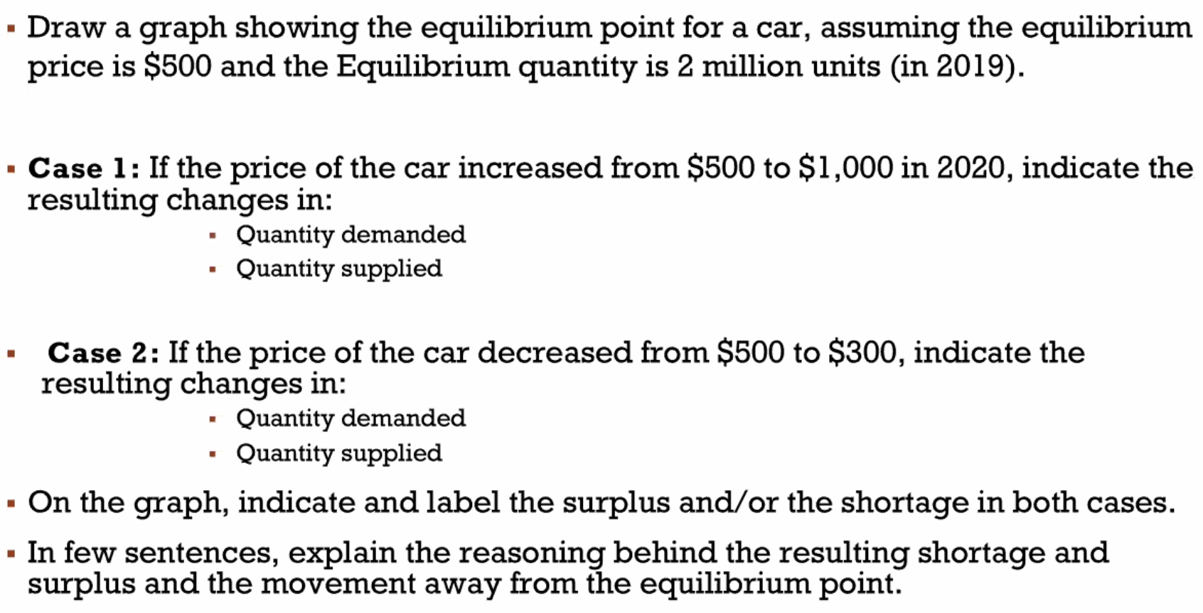 Solved · Draw a graph showing the equilibrium point for a | Chegg.com