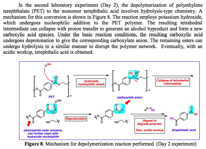 Solved In the second laboratory experiment (Day 2), the | Chegg.com