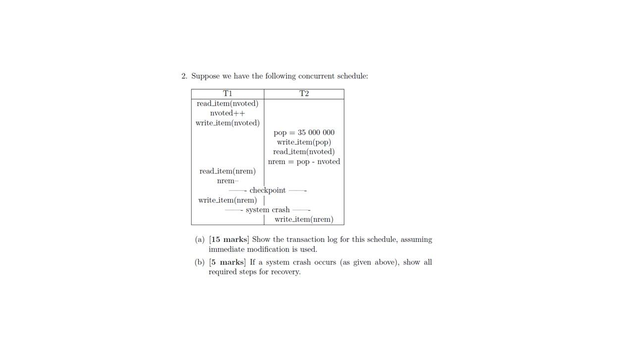 Solved 2. Suppose we have the following concurrent schedule: | Chegg.com