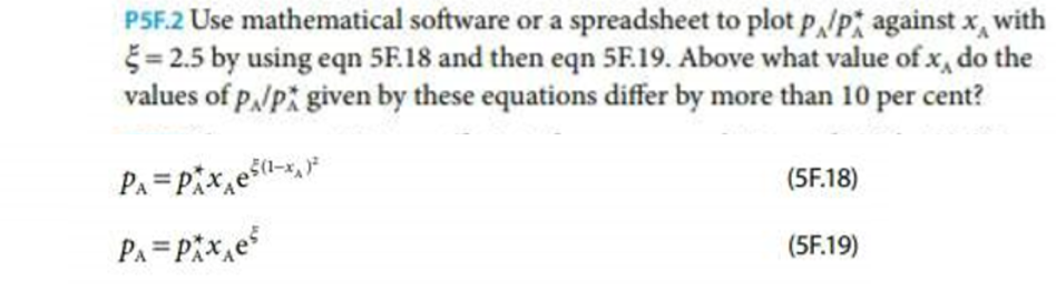 PSF.2 Use mathematical software or a spreadsheet to | Chegg.com