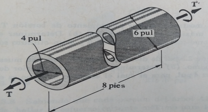 Solved The design of a shaft connecting a motor to a | Chegg.com