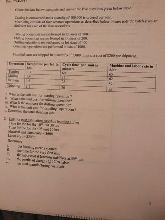 Solved Given the data below, compute and answer the five | Chegg.com