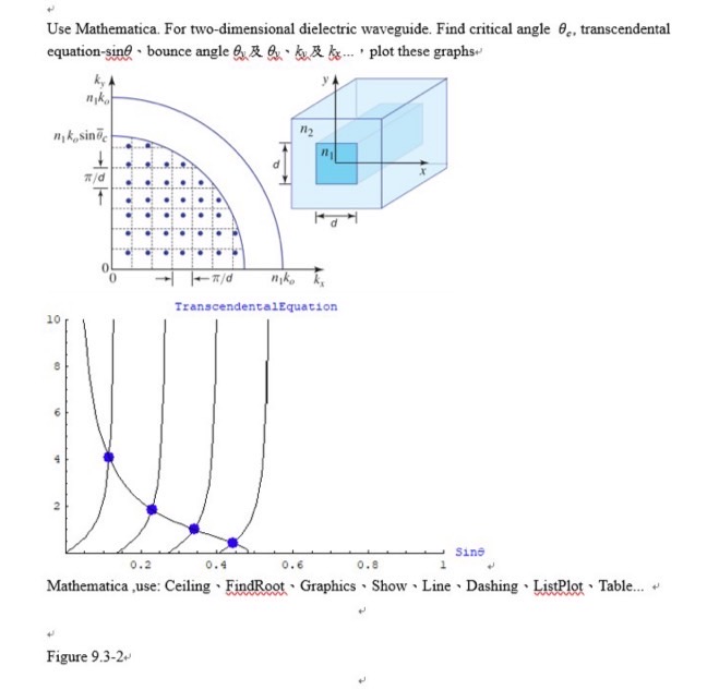 Use Mathematica. For two-dimensional dielectric | Chegg.com