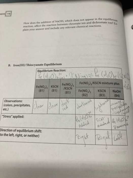 Solved For each part of the procedure, describe the color of | Chegg.com