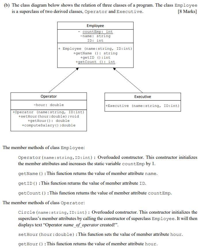 Solved (b) The class diagram below shows the relation of | Chegg.com