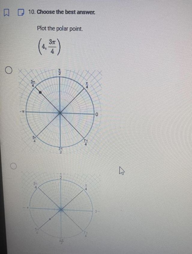 Solved 10. Choose the best answer. Plot the polar point. | Chegg.com