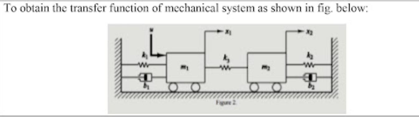 Solved To obtain the transfer function of mechanical system | Chegg.com