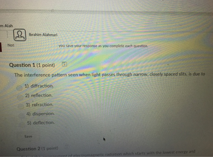 Solved The interference pattern seen when light passes | Chegg.com
