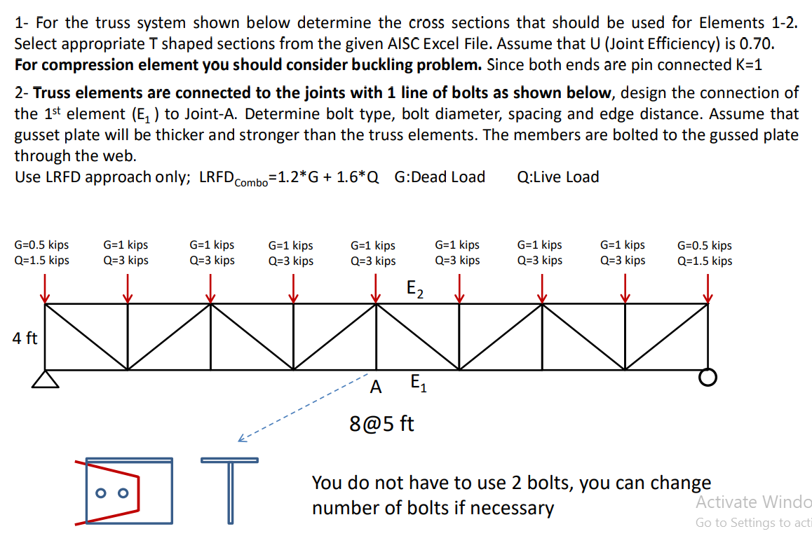 Solved 1- For the truss system shown below determine the | Chegg.com