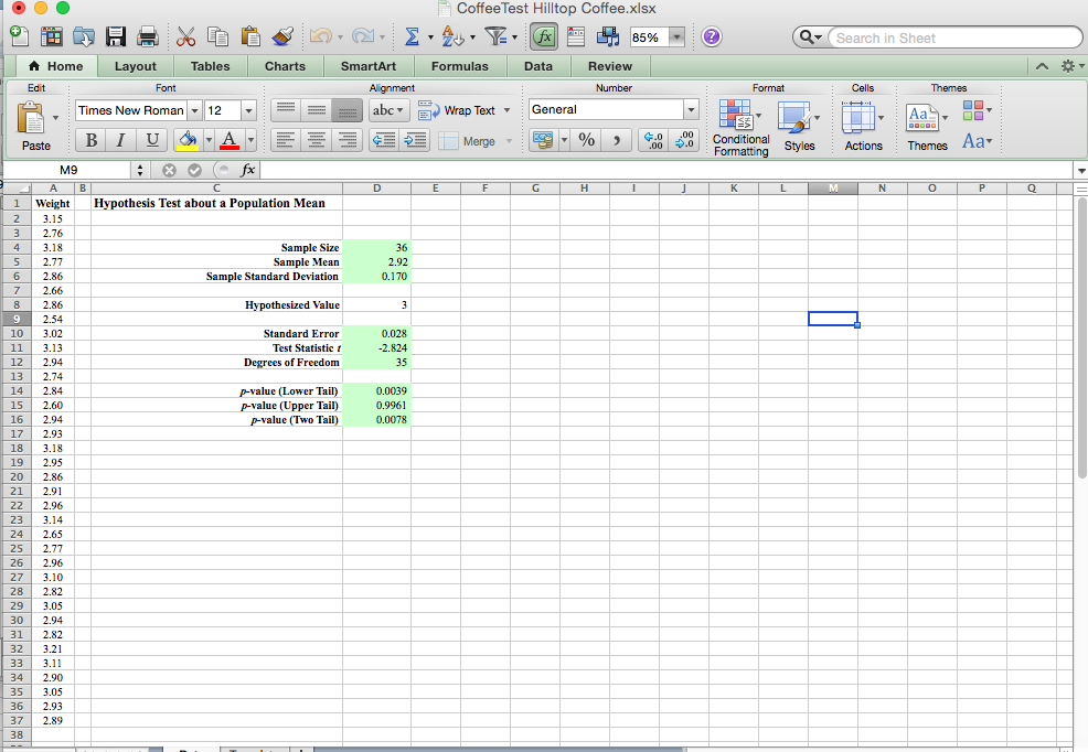 Solved Need help solving this Thanks! Compute a 90% | Chegg.com