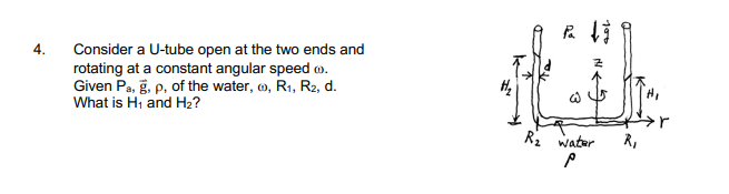 Solved Consider a U-tube open at the two ends androtating at | Chegg.com