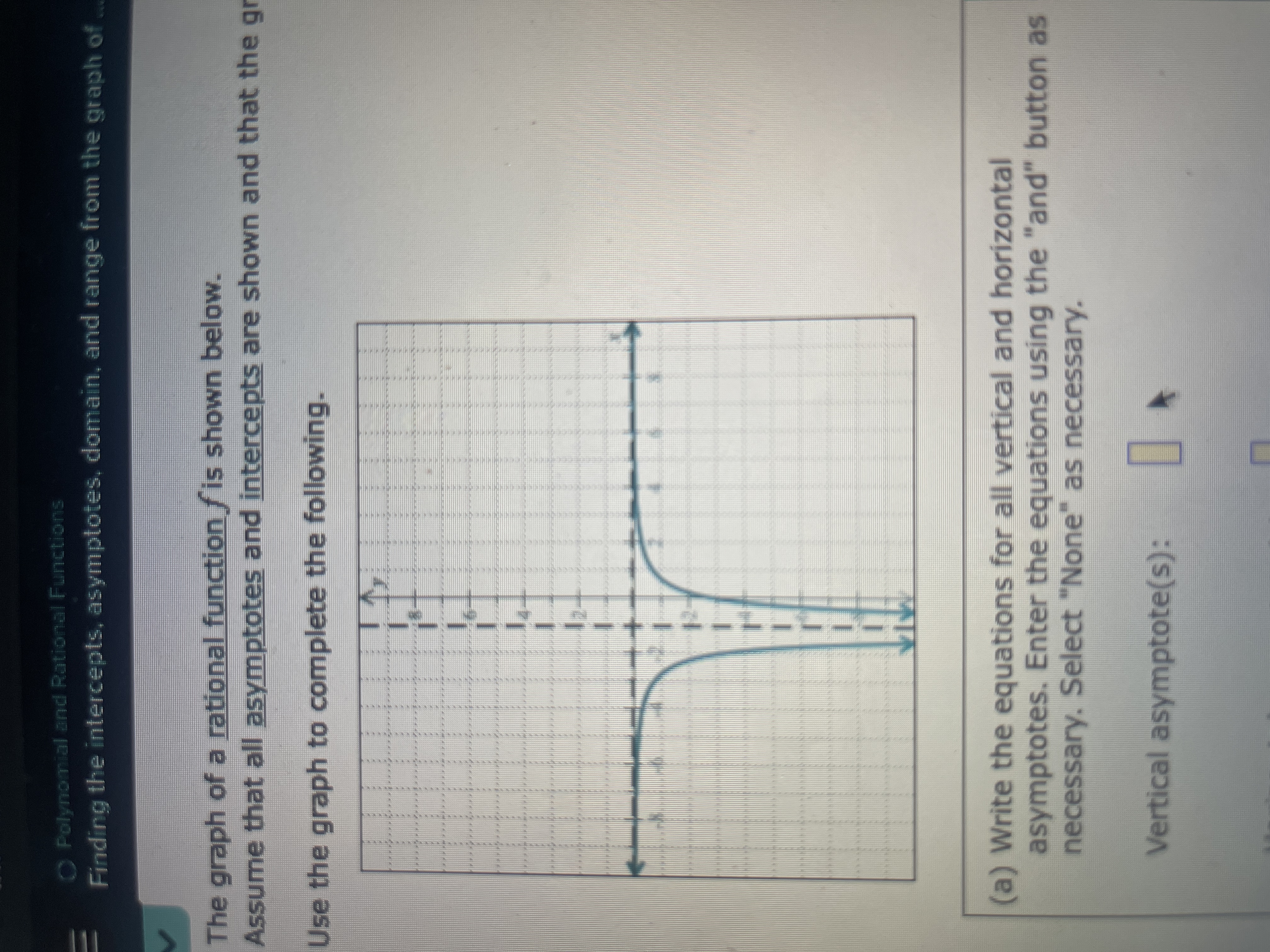 Solved D Polynomial and Rational FunctionsFinding the | Chegg.com