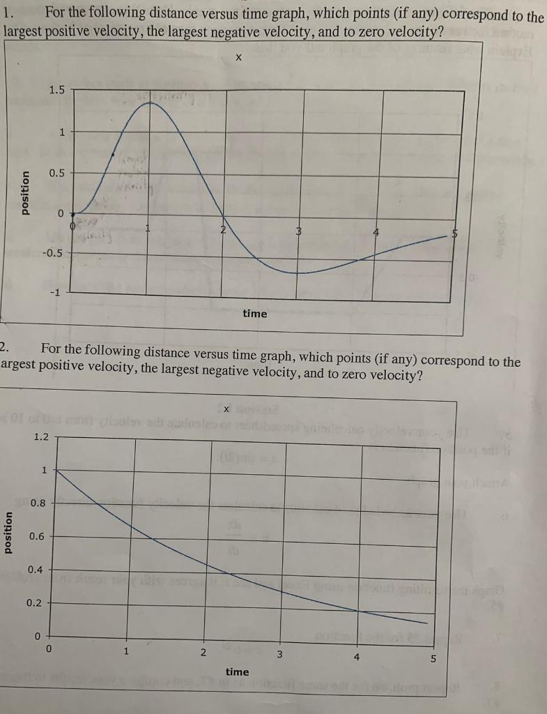 Solved 1. For the following distance versus time graph, | Chegg.com