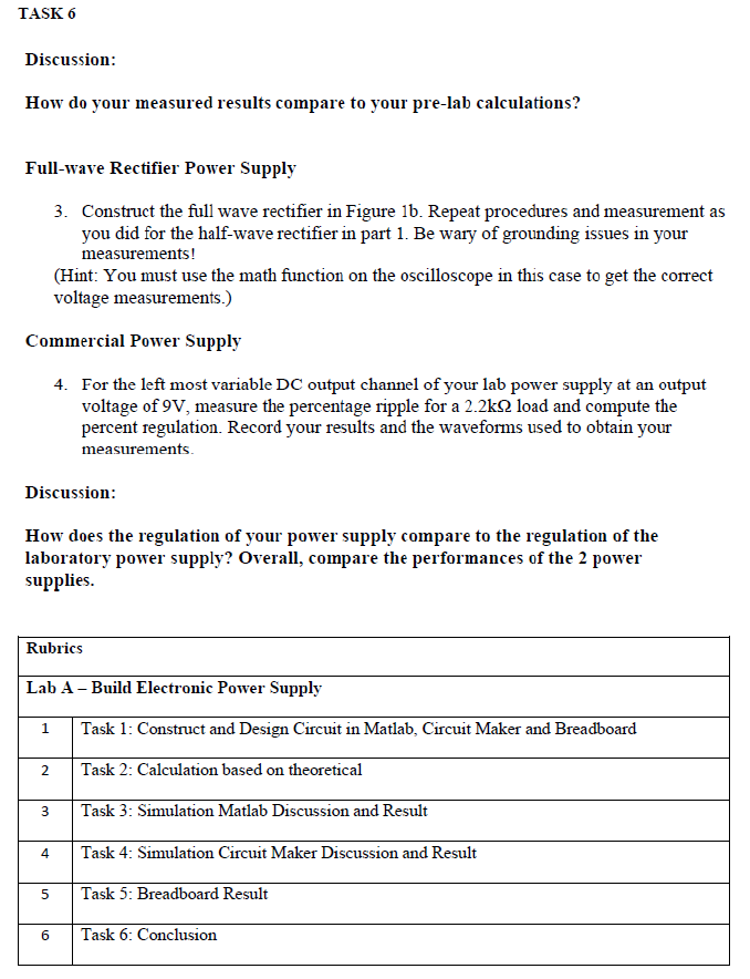 LABA TASK 1 Instructional Objectives I. Design and | Chegg.com