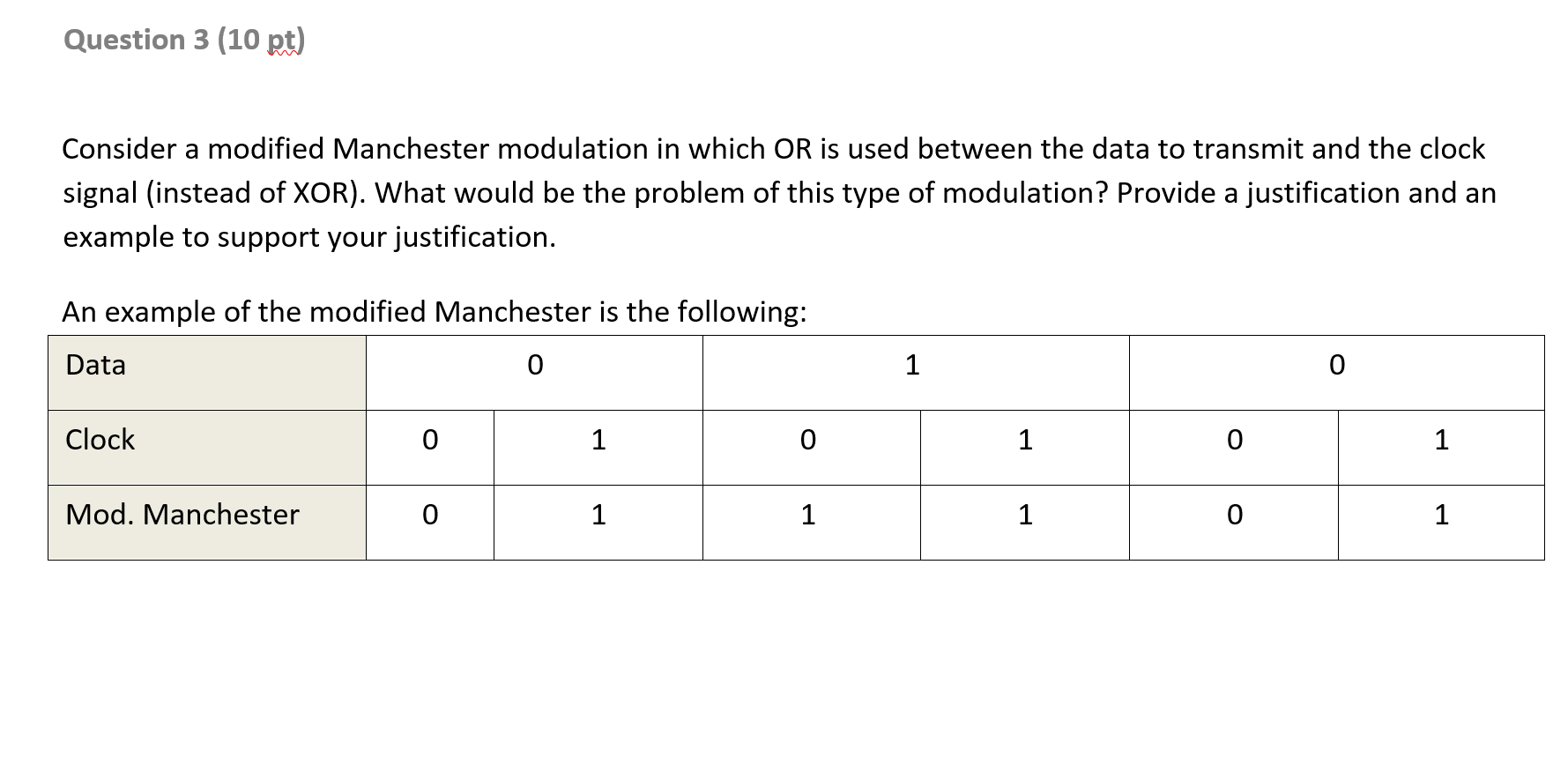 Question 3 (10 pt) Consider a modified Manchester | Chegg.com