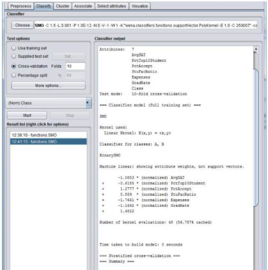 Consider again the TopUniversities data used in | Chegg.com