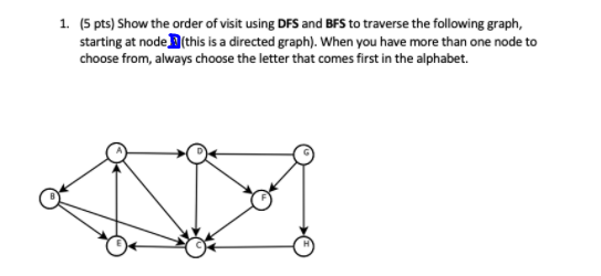 Solved 1. (5 pts) Show the order of visit using DFS and BFS | Chegg.com