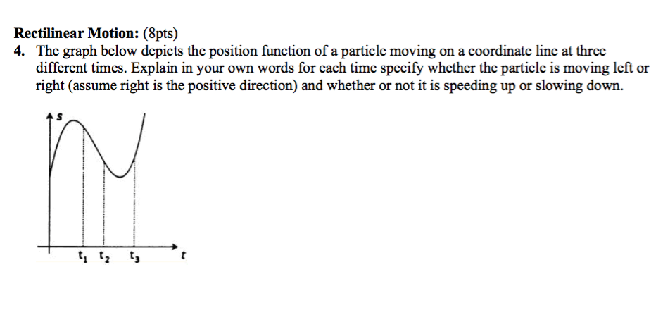 Solved The graph below depicts the position function of a | Chegg.com