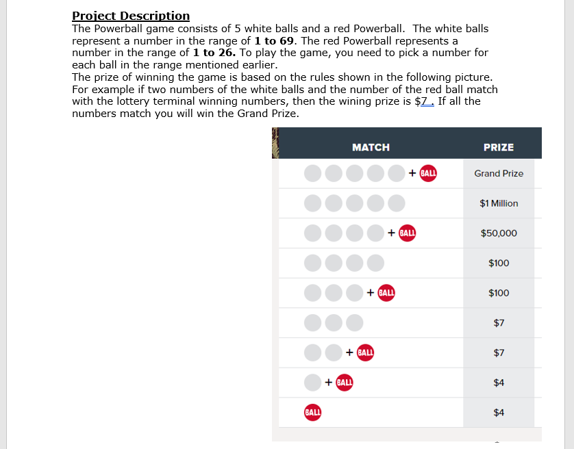 Solved Project Description The Powerball game consists of 5 | Chegg.com
