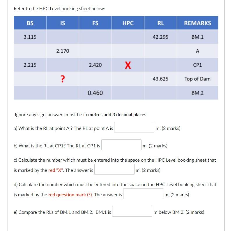Solved Refer to the HPC Level booking sheet below: BS IS FS | Chegg.com