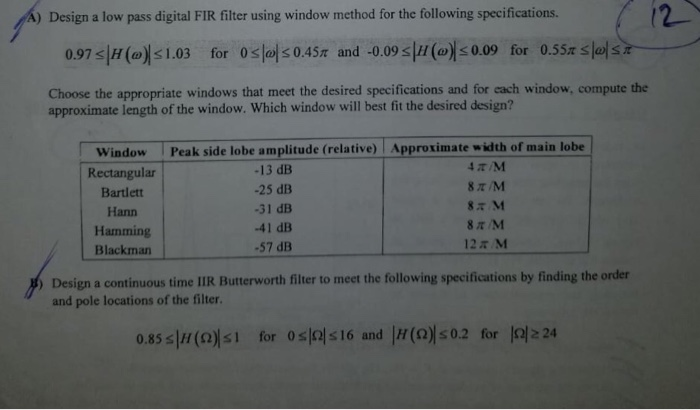 Solved ) Design a low pass digital FIR filter using window | Chegg.com