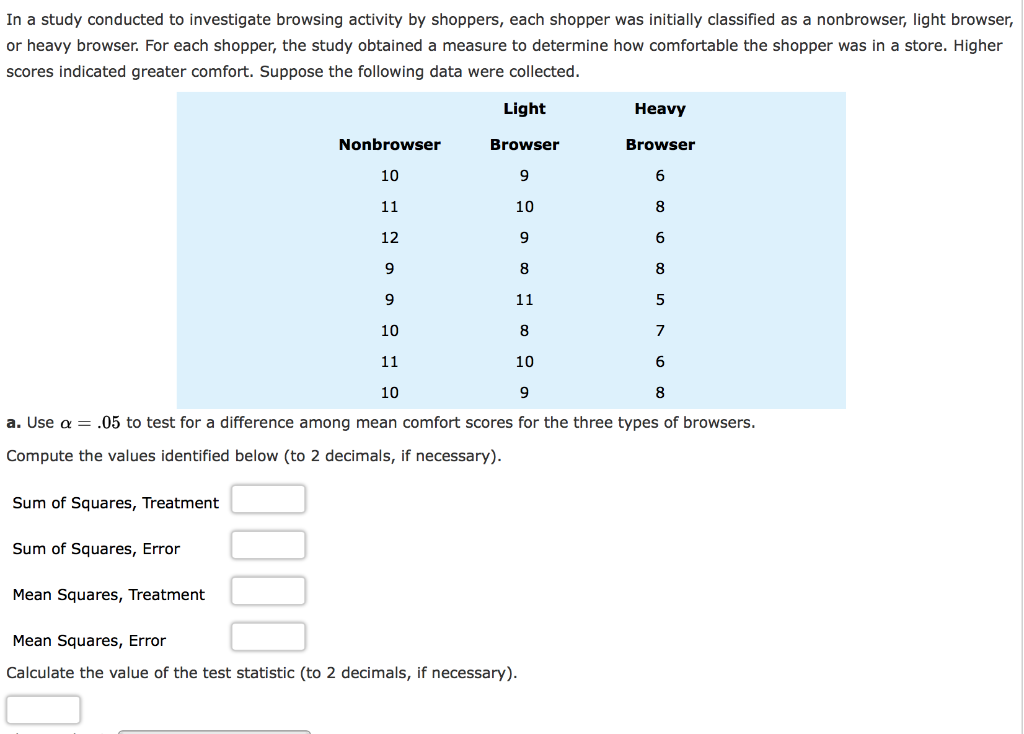 Solved In a study conducted to investigate browsing activity | Chegg.com
