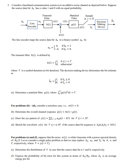 3. Consider a baseband communication system over an | Chegg.com