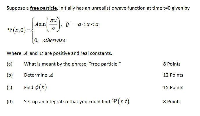 Solved Suppose a free particle, initially has an | Chegg.com