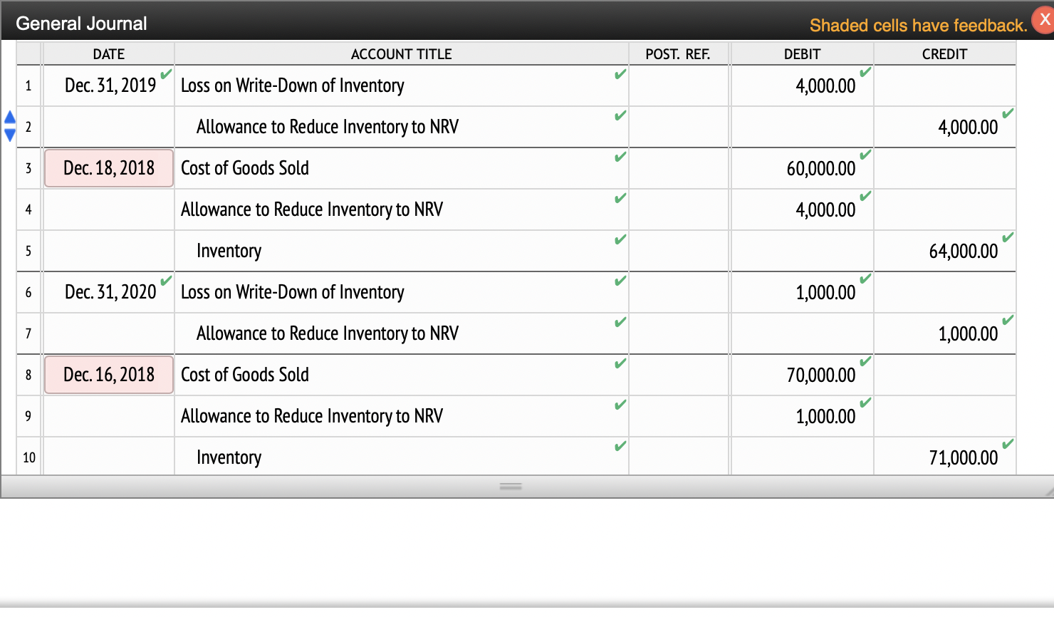 Solved I can not figure the dates out the this problem I | Chegg.com