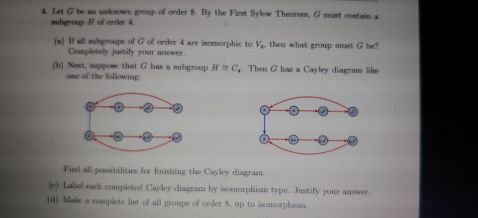 Solved 4 Let G be an unknown group of order 8. By the First | Chegg.com