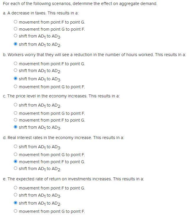 Solved Use the graph below to answer the questions that | Chegg.com