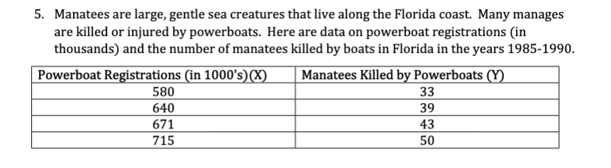 Solved Using the regression equation, predict the number of | Chegg.com