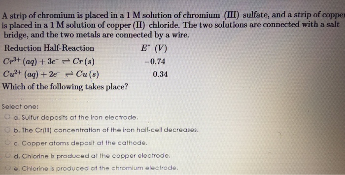 Solved A strip of chromium is placed in a 1 M solution of | Chegg.com