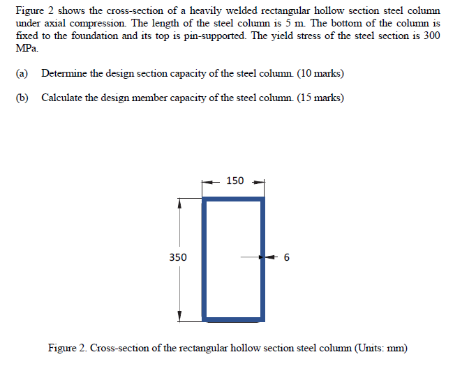 Solved Figure 2 shows the cross-section of a heavily welded | Chegg.com