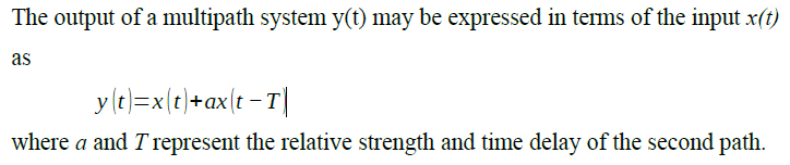 Solved Determine the impulse response of the inverse system. | Chegg.com