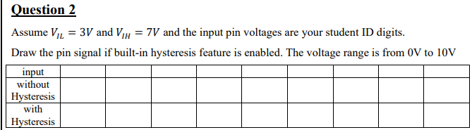 Solved Assume VIL=3 V and VIH=7 V and the input pin voltages | Chegg.com