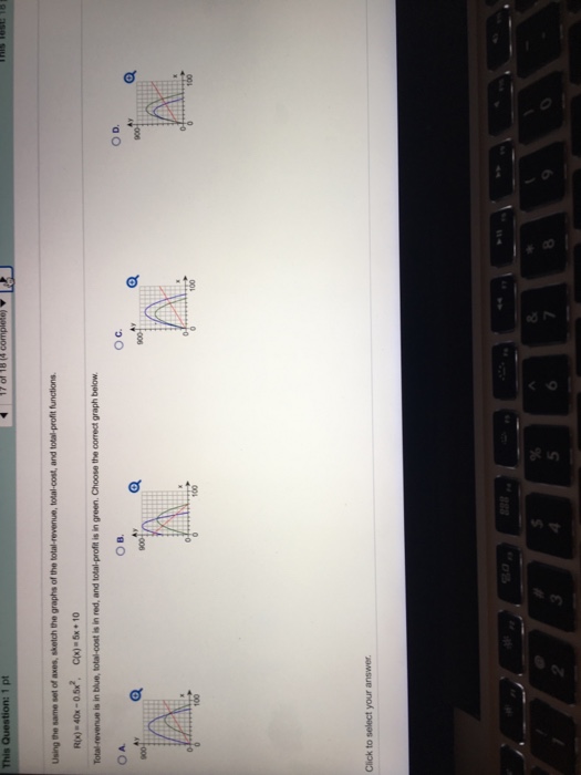 Solved Use the same set of axes, sketch the graphs of the | Chegg.com