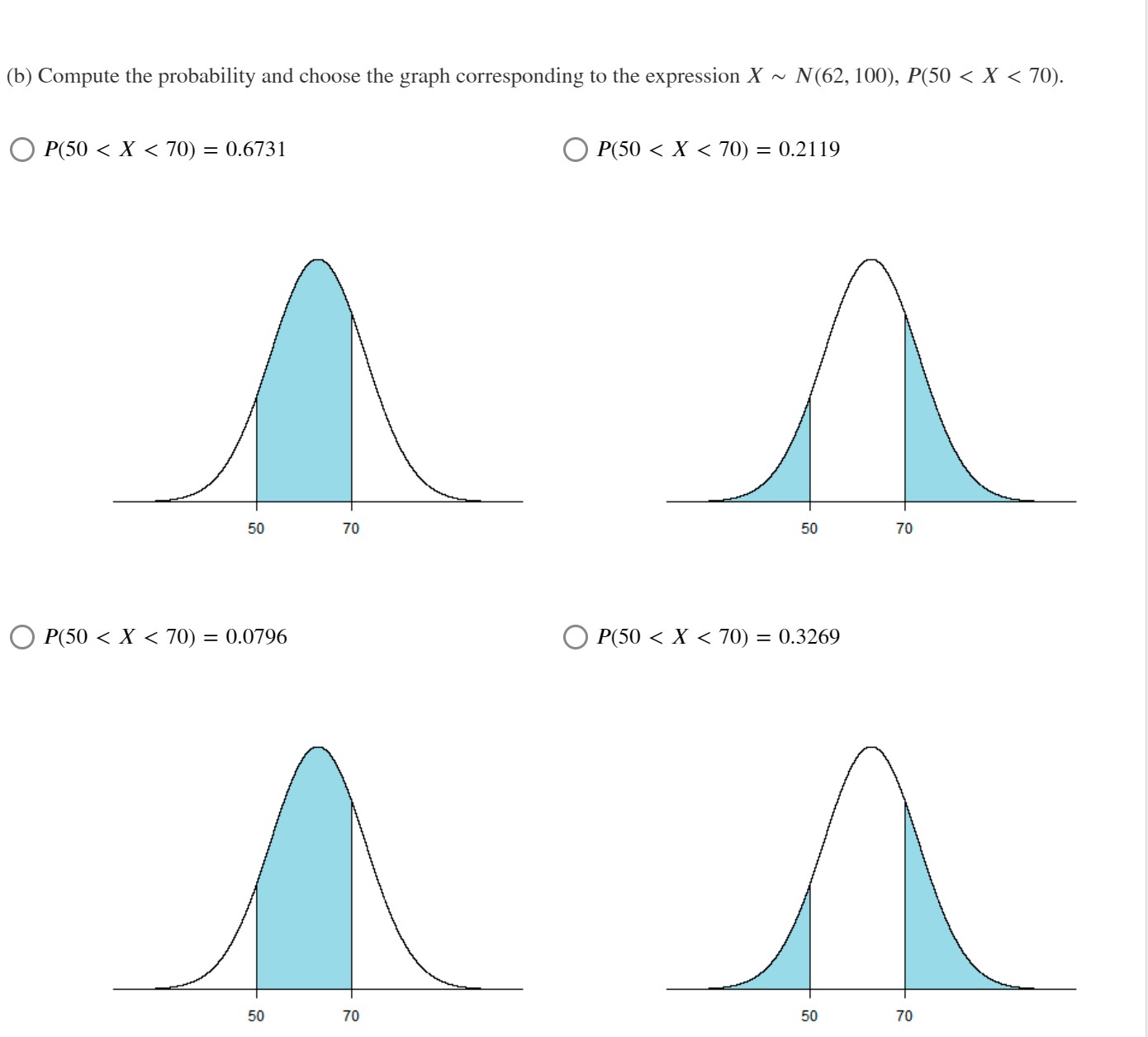 Solved Use technology to compute each probability and choose | Chegg.com