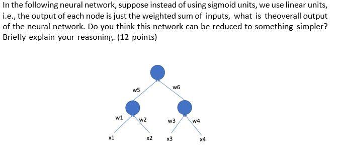 In the following neural network, suppose instead of | Chegg.com