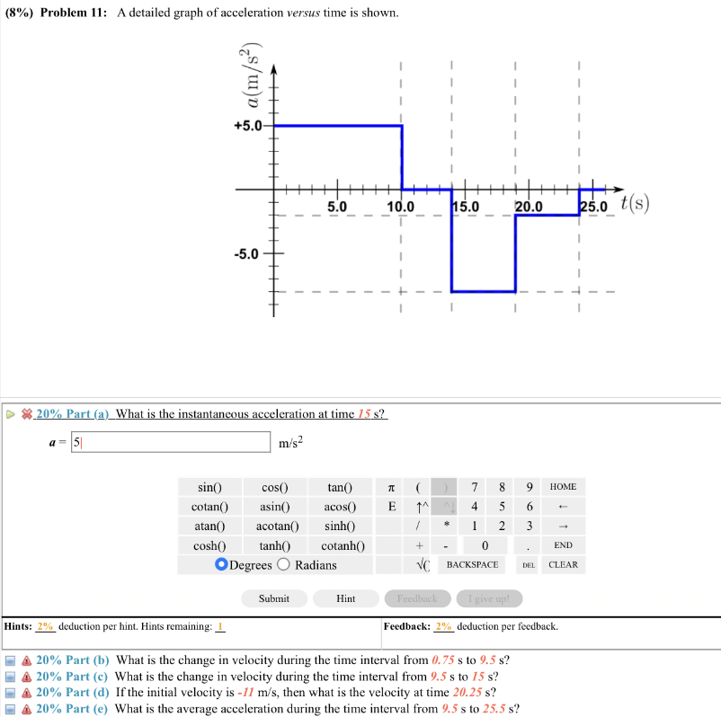 Solved (8\%) Problem 11: A detailed graph of acceleration | Chegg.com