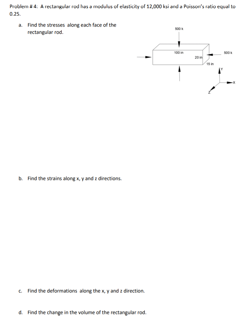 Solved Problem #4: A rectangular rod has a modulus of | Chegg.com