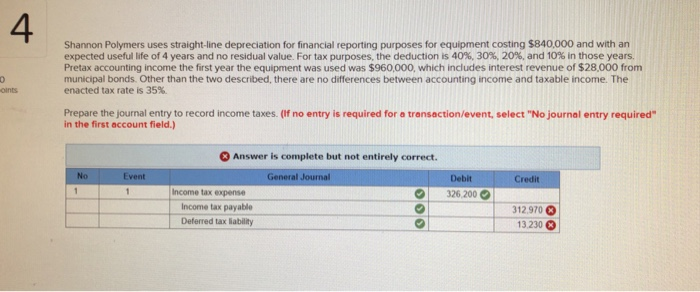 Solved Shannon Polymers uses straight-line depreciation for | Chegg.com