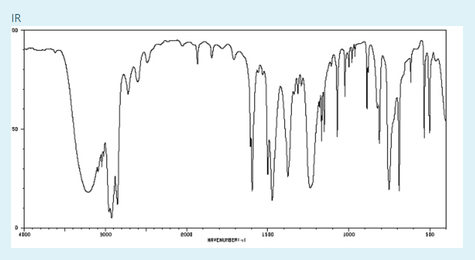 Solved For a compound with the formula C6H60 predict the | Chegg.com