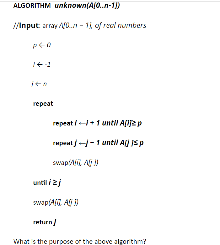 Solved Algorithm Unknowna On 1 Input Array A On 8967