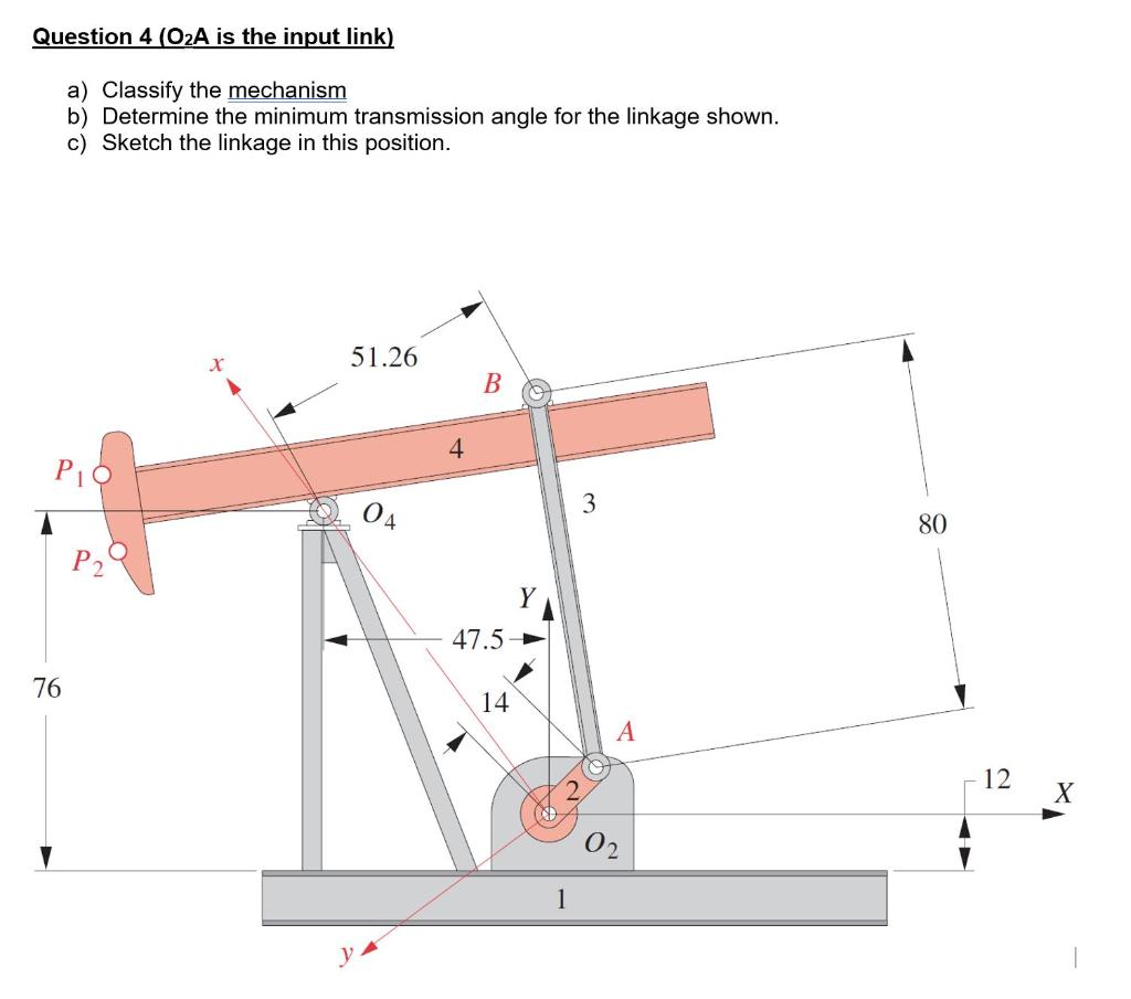 Solved Question 4 O2A is the input link) a) Classify the | Chegg.com