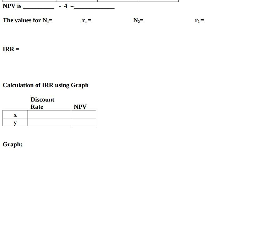 Solved 1. A discount rate of 8% gave an NPV of −0.0074mDhs. | Chegg.com
