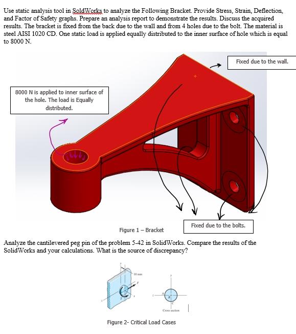 Solved Use static analysis tool in SoldWorks to analyze the | Chegg.com