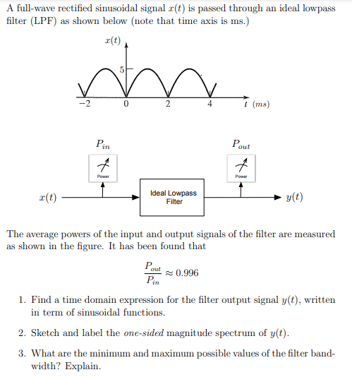 [Solved]: A full-wave rectified sinusoidal signal x(t) is