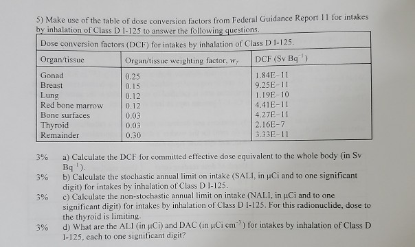 5) Make use of the table of dose conversion factors | Chegg.com